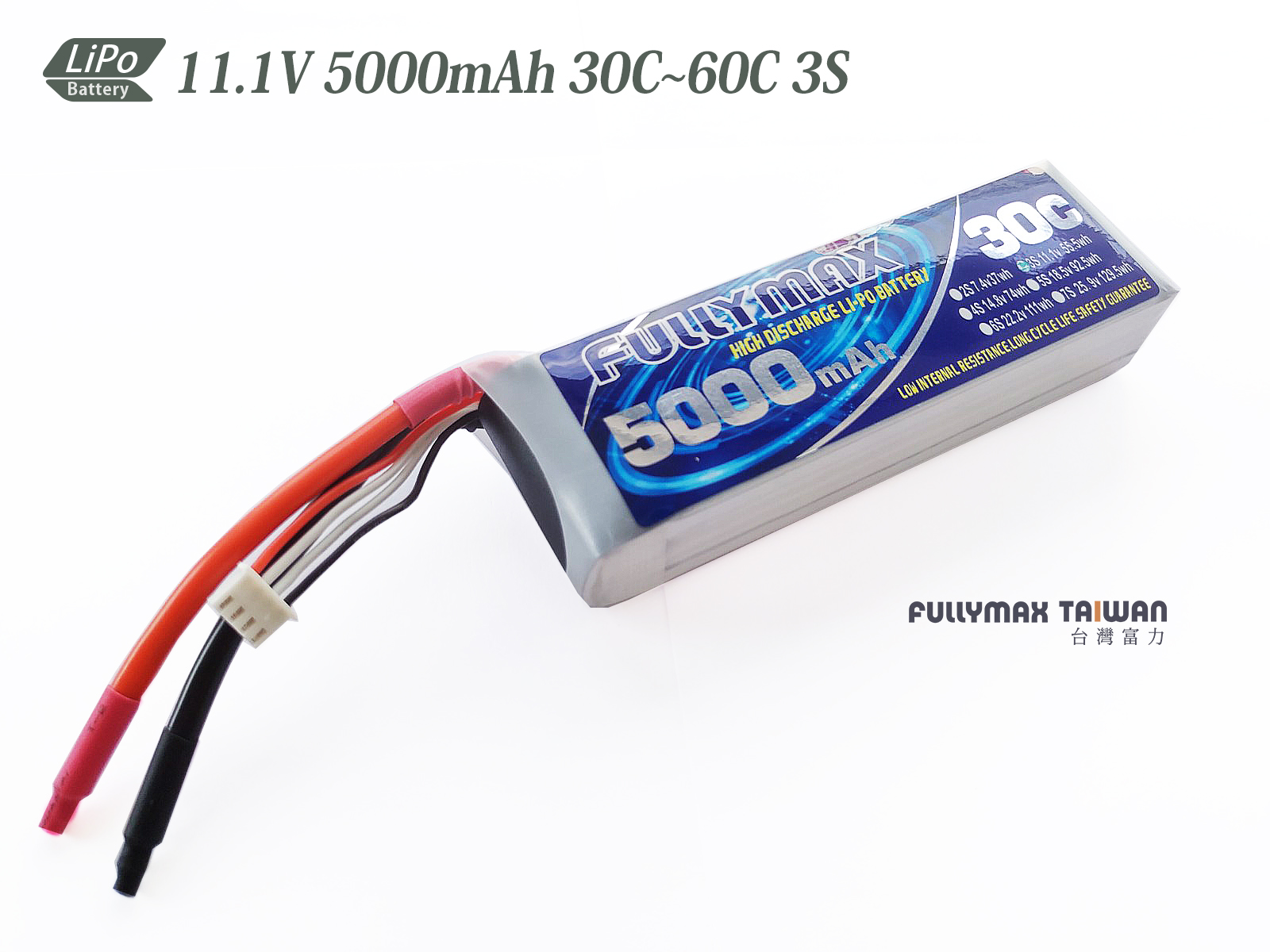 《台灣富力電池》Fullymax 11.1V 5000mAh 30C~60C 3S_台灣富力電池