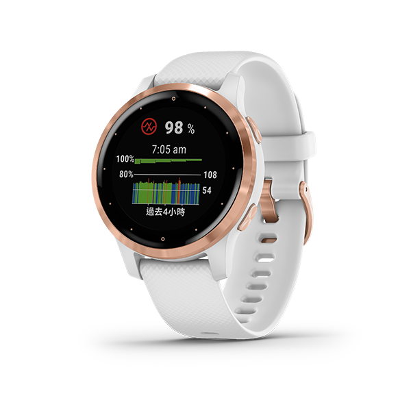 GARMIN vivoactive 4S_360 Care