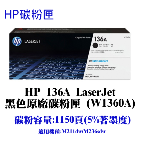 HP LaserJet M236sdw 黑白雷射 雙面列印多功能印表機