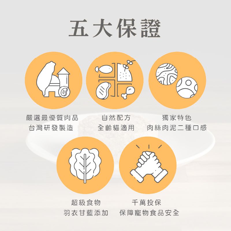 (24罐組)hojja賀家 台灣米其林貓主食罐80g 98%含肉量 高蛋白低碳水 不含人工化學香料 全齡貓 - PChome 24h購物