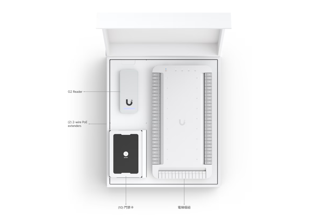 UniFi Elevator Starter Kit | UA-SK-Elevator｜凱文科技有限公司｜UI_凱文科技科技有限公司